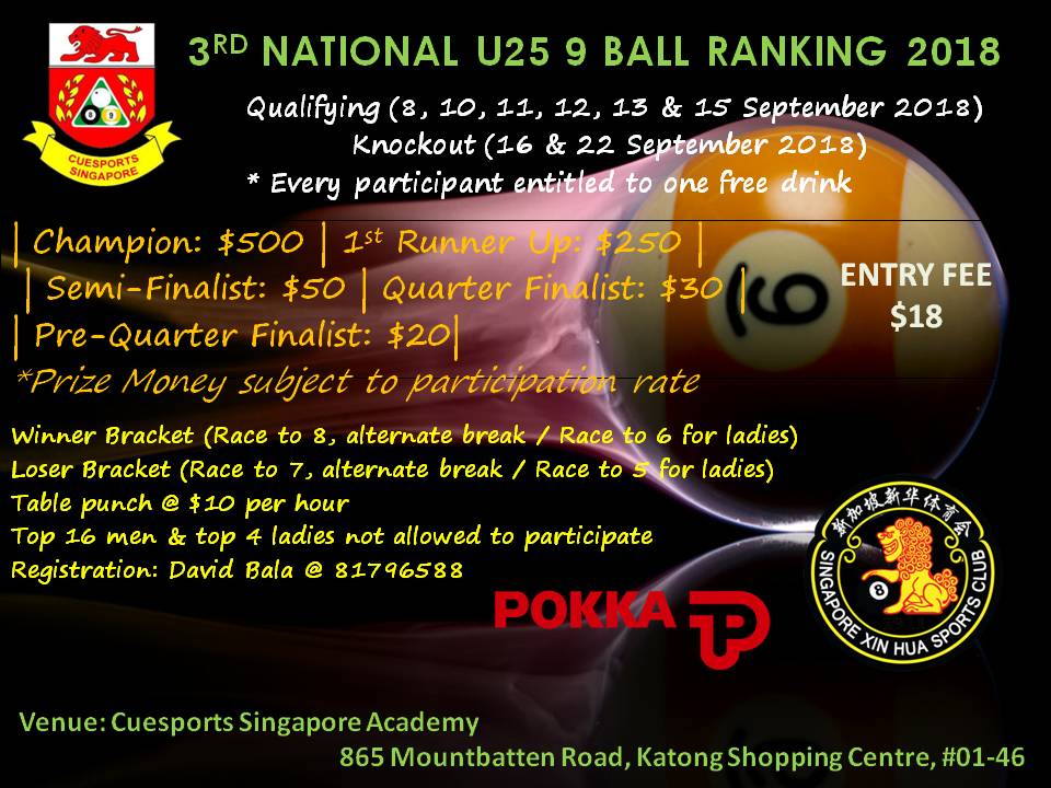 3RD NATIONAL U25 9 BALL RANKING 2018 – Cuesports Singapore