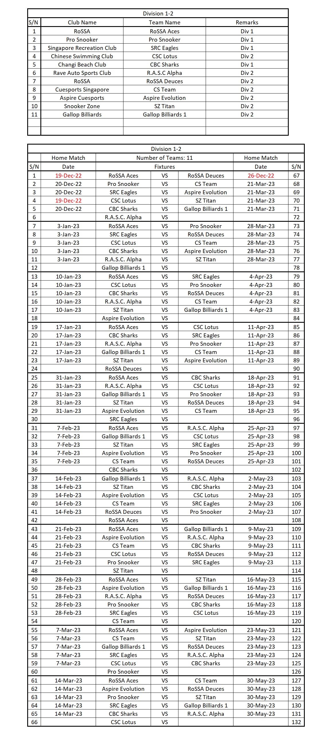 Div 1-2 Fixtures – Cuesports Singapore